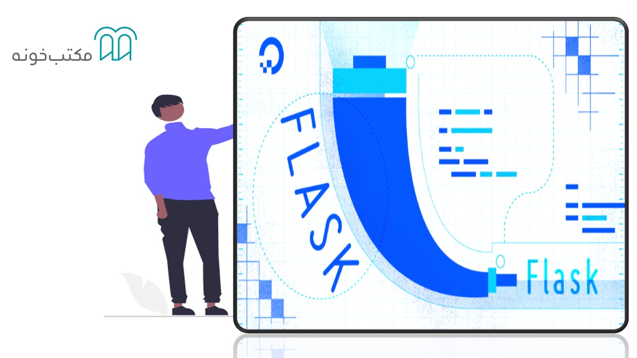 کتابخانه های پایتون | آموزش پایتون | مکتوب -مجله علمی آموزشی مکتب‌خونه