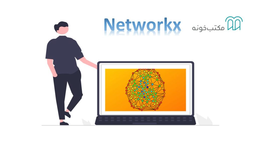 کتابخانه های پایتون | آموزش پایتون | مکتوب -مجله علمی آموزشی مکتب‌خونه