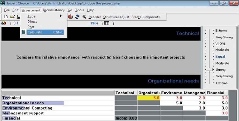 نرم افزار Expert Choice چیست؟| کاربرد های نرم افزار اکسپرت چویس-مکتوب