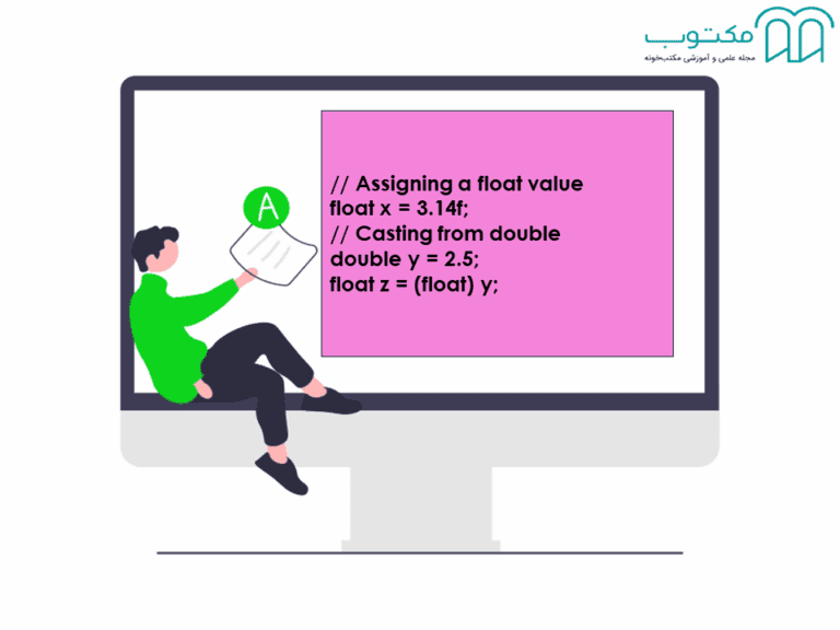آموزش Float در برنامه نویسی به زبان ساده + مثال عـلی و کاربردی