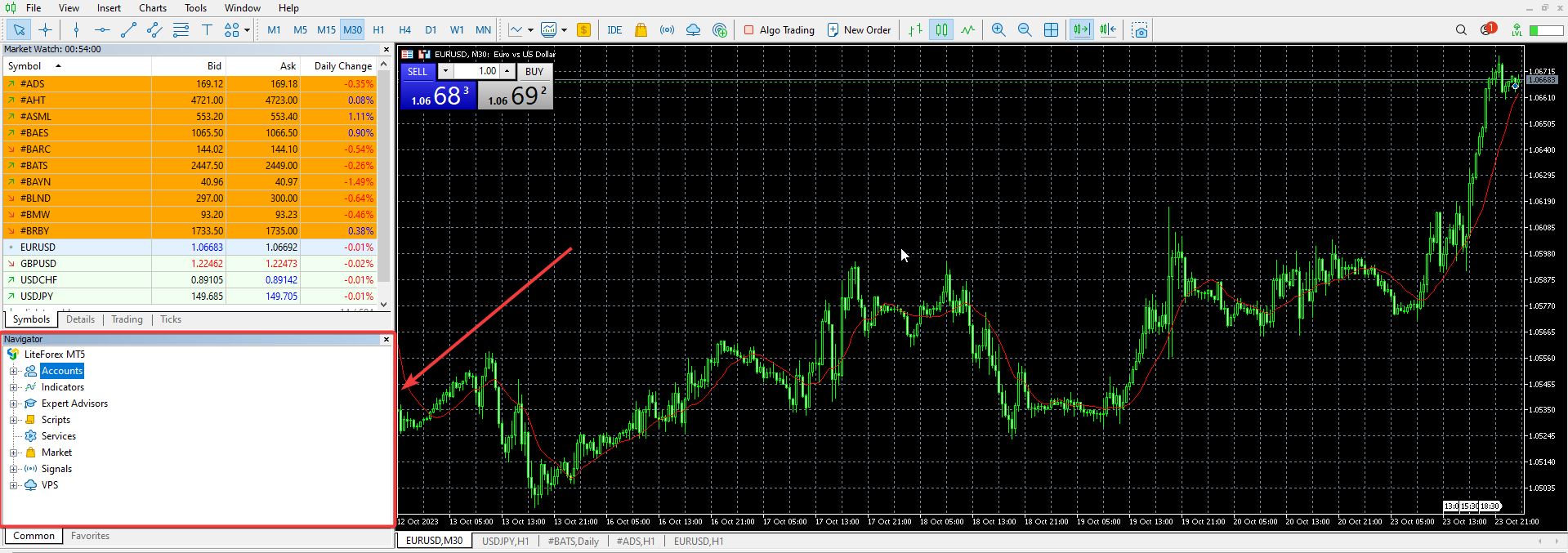 آموزش متاتریدر 5 فارکس به صورت تصویری و گام به گام